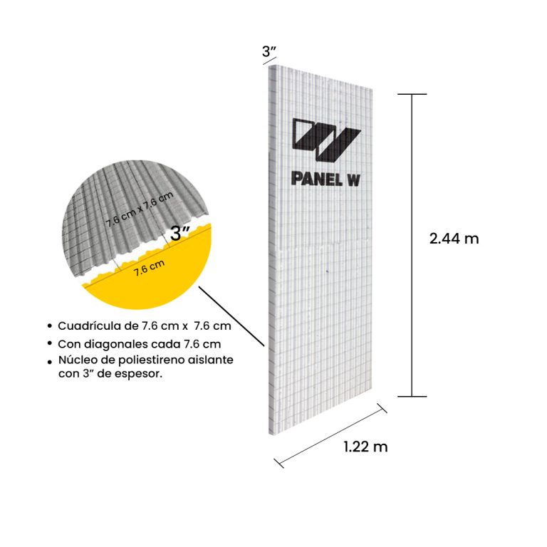 No estructurales para muro – Panel W
