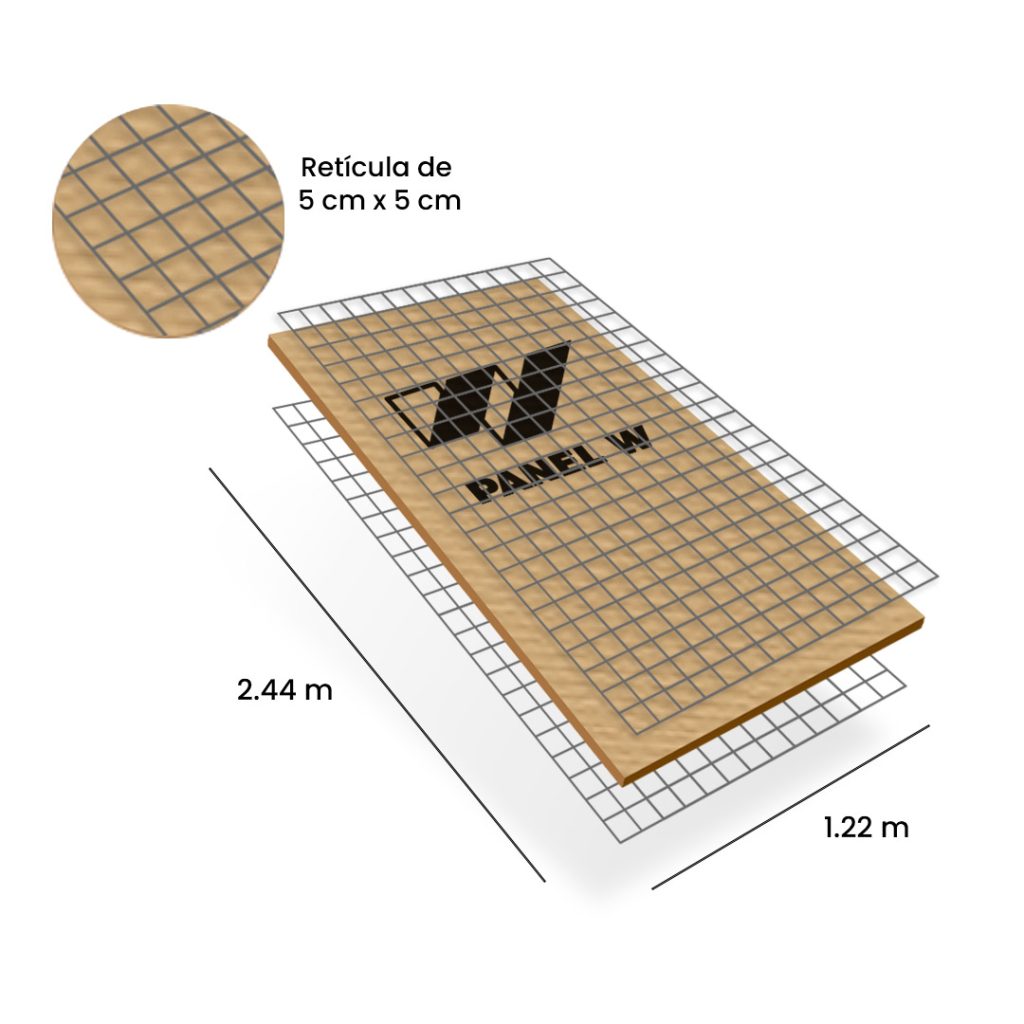 Tecnología – Panel W