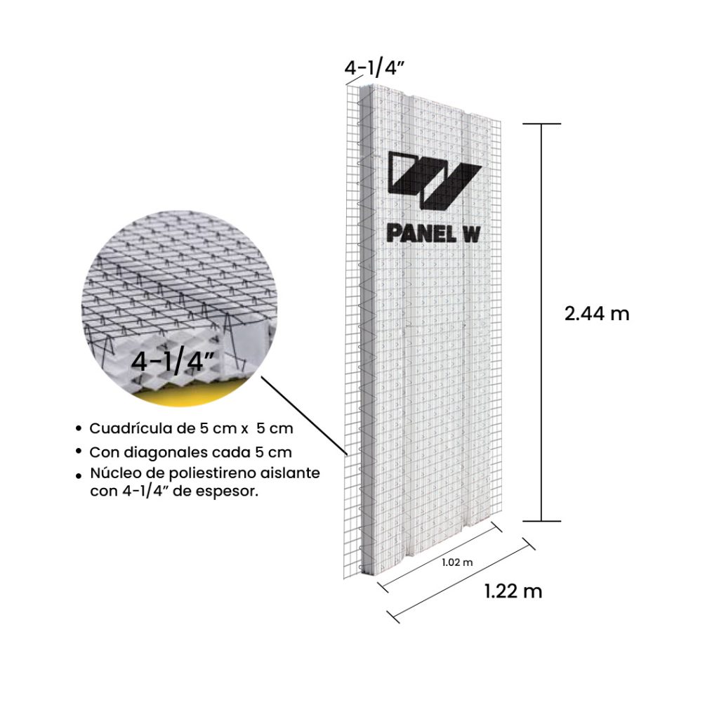 L-PS-4 – Panel W