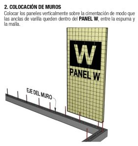 Construye W – Panel W